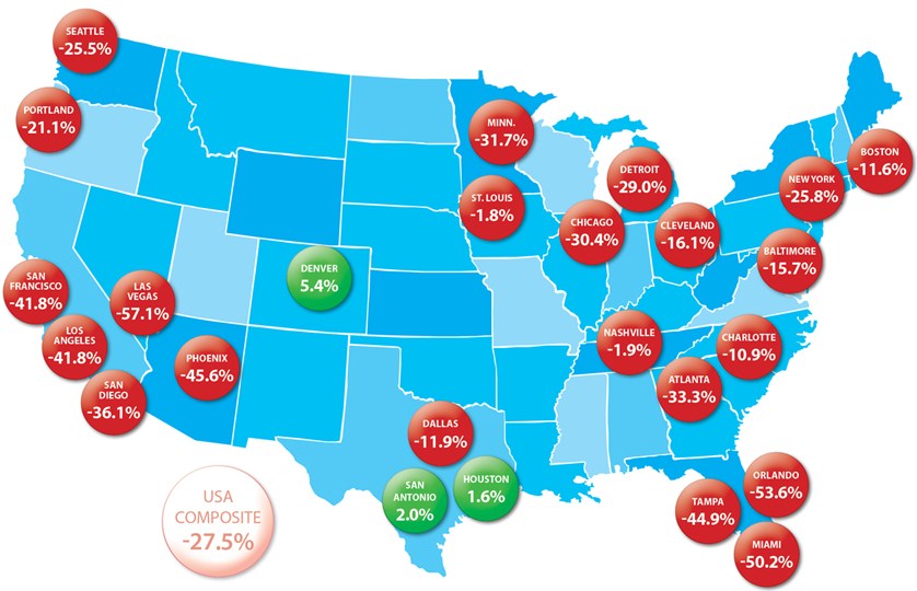 Homes ‘On Sale’ Across the Country [Infographic] | MRED Blog