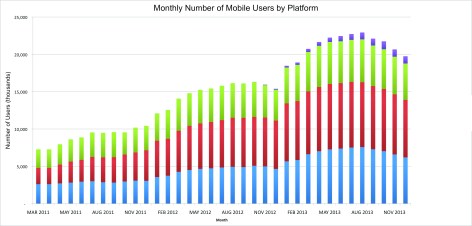Midwest Homes | MRED Blog